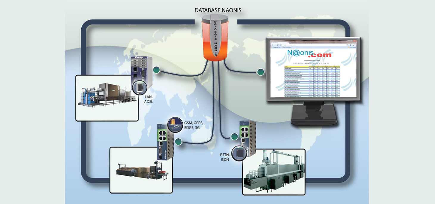 Naonis - Efa Automazione